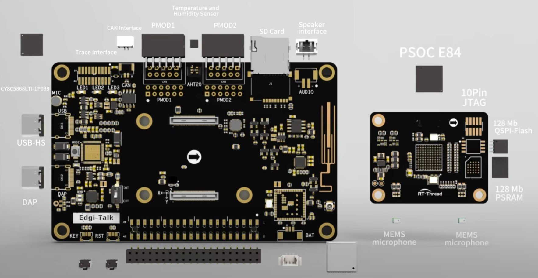 Tux Machines — PSoC Edge E84-Based Handheld Runs RT-Thread for Local ...